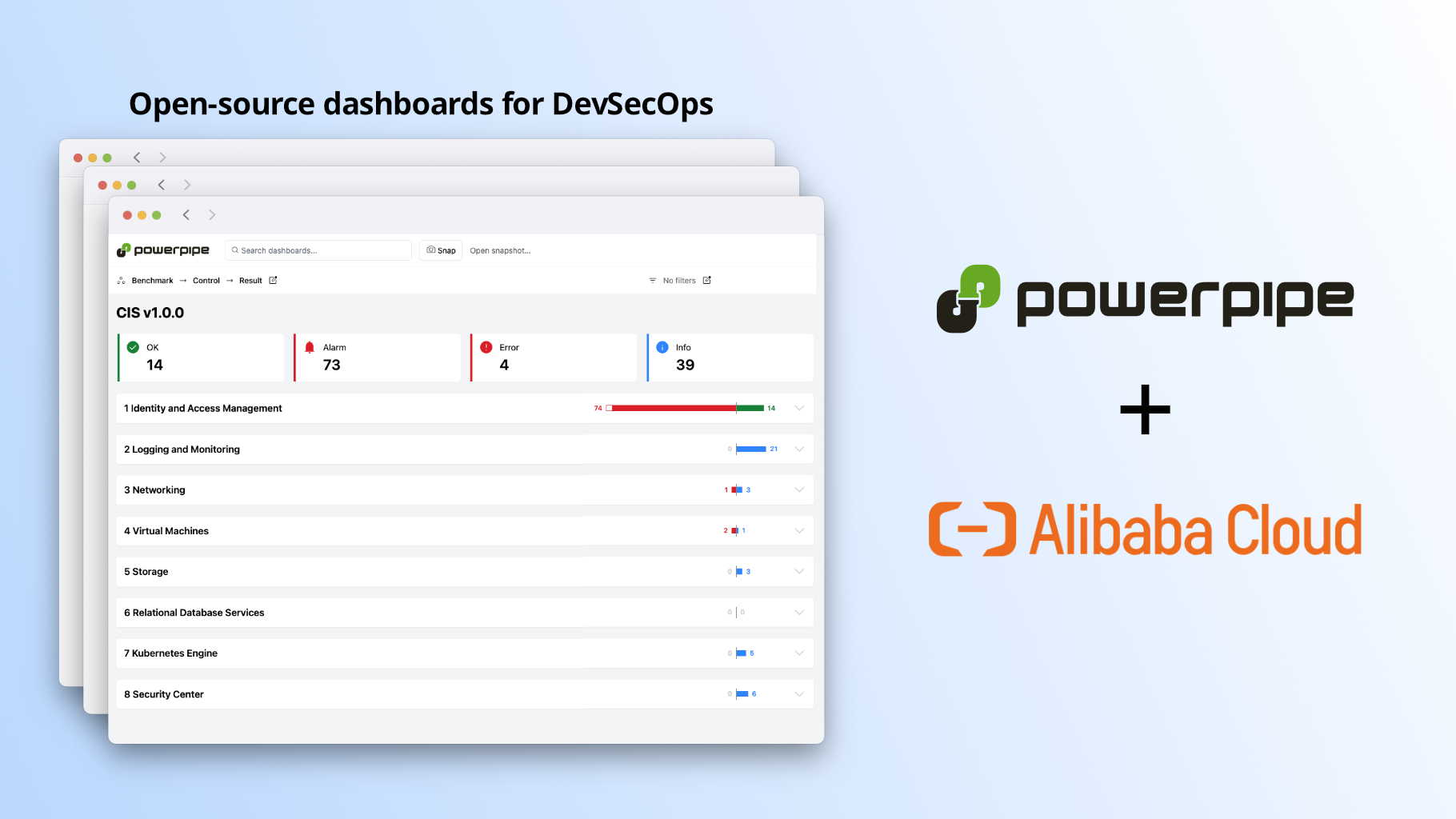 7.3 Ensure role-based access control (RBAC) authorization is Enabled on ...
