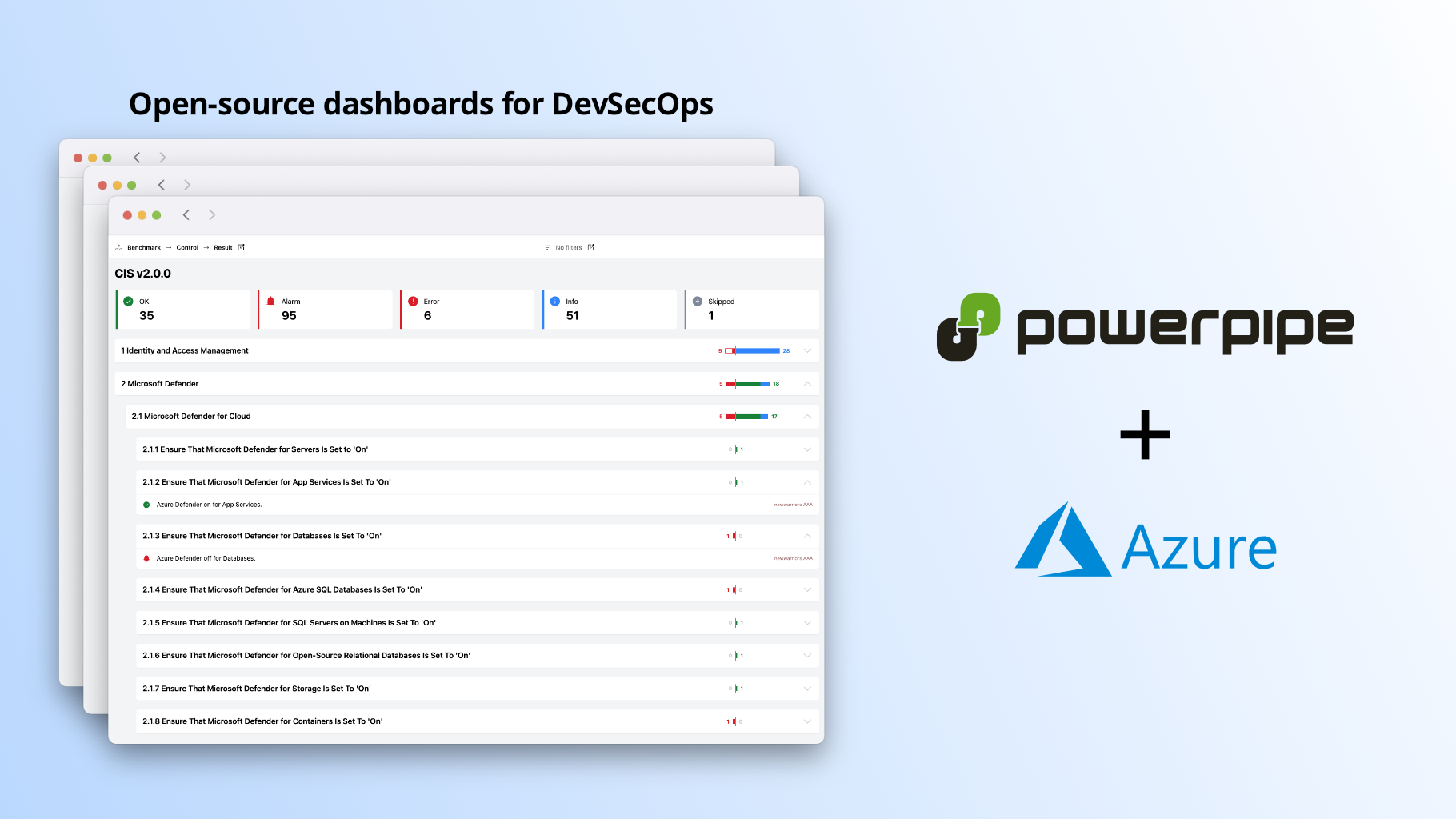 Mysqlflexibleserverauditloggingenabled Query Azure Compliance Mod Powerpipe Hub