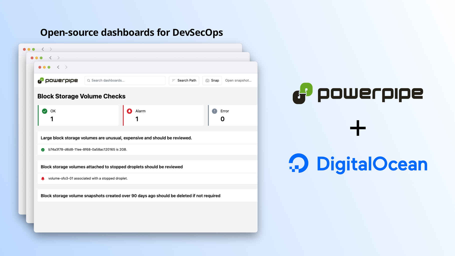 Database Checks Dashboard Digitalocean Thrifty Mod Powerpipe Hub