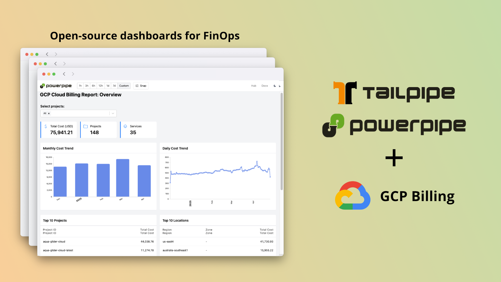 GCP Cloud Billing Insights mod | Powerpipe Hub