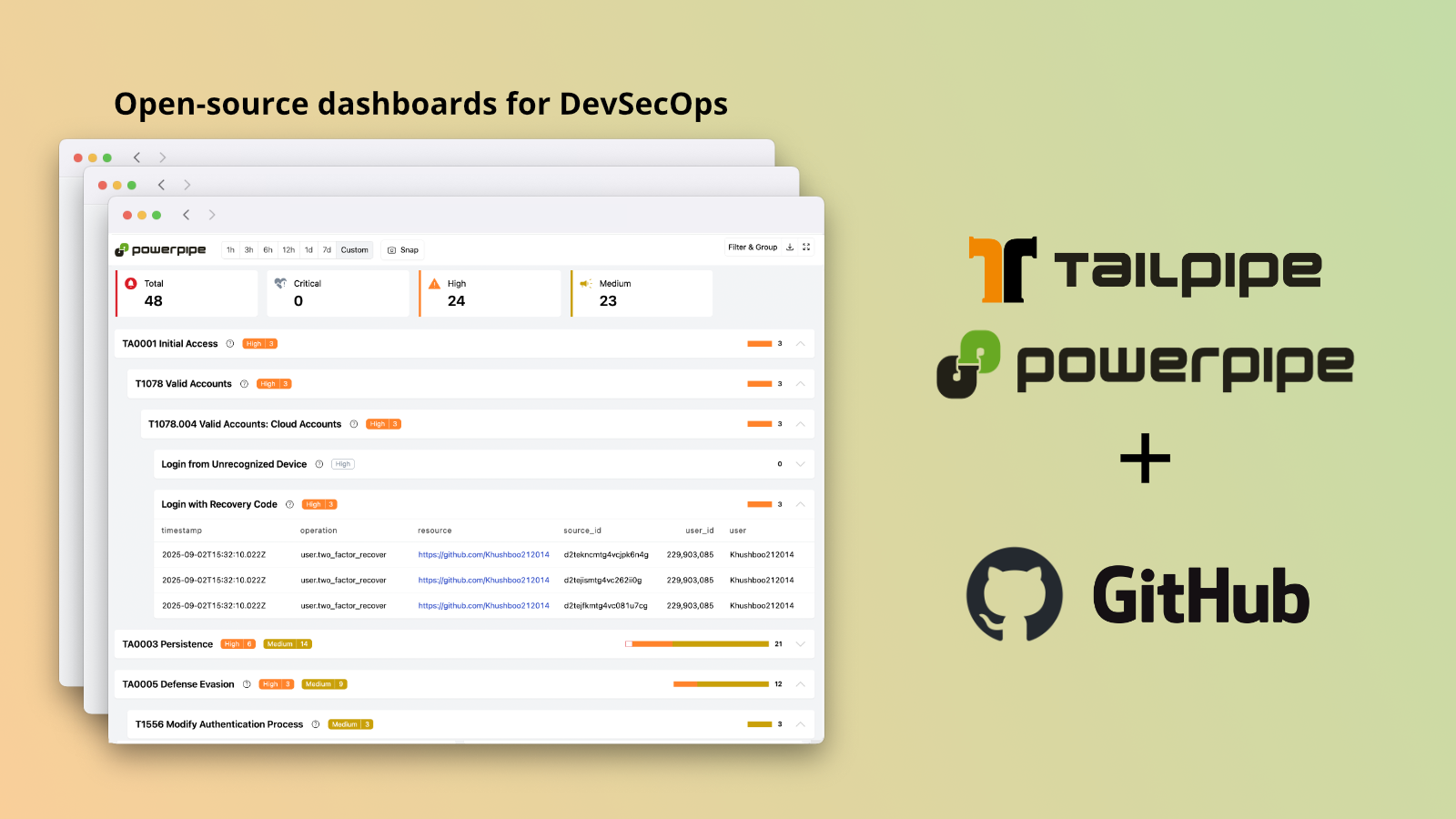 ssh_key_created query | GitHub Security Log Detections mod | Powerpipe Hub