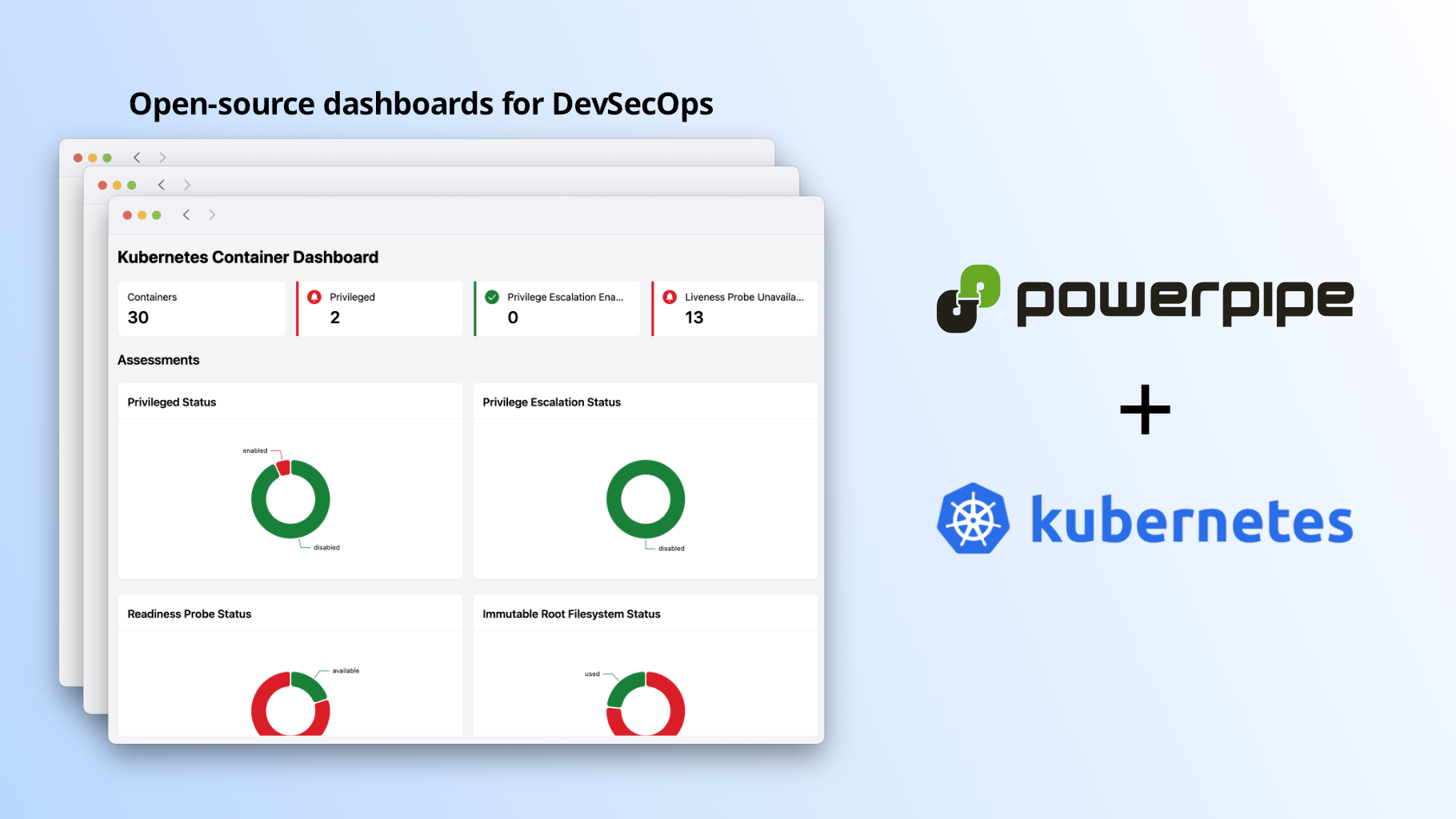 Kubernetes CronJob Dashboard dashboard | Kubernetes Insights mod ... Kubernetes CronJob Dashboard dashboard | Kubernetes Insights mod ...